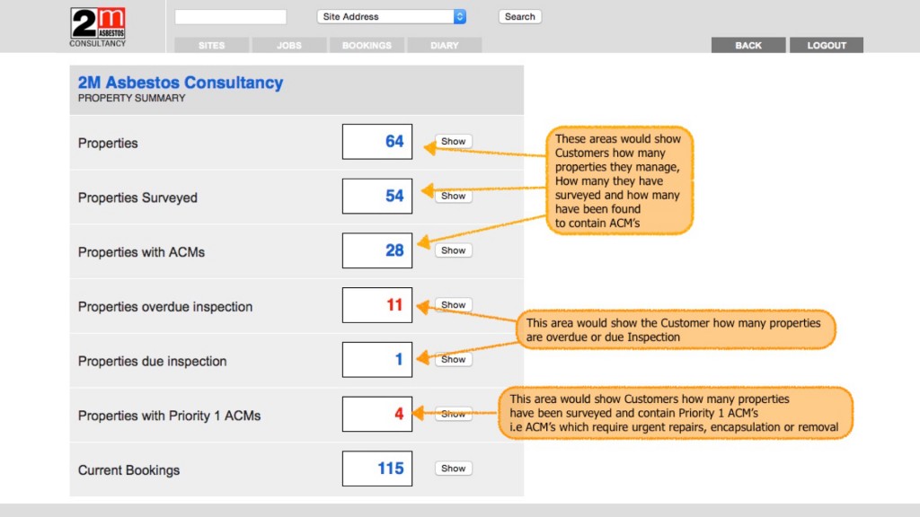 Databases - 2M Asbestos Database & 2M Online Database